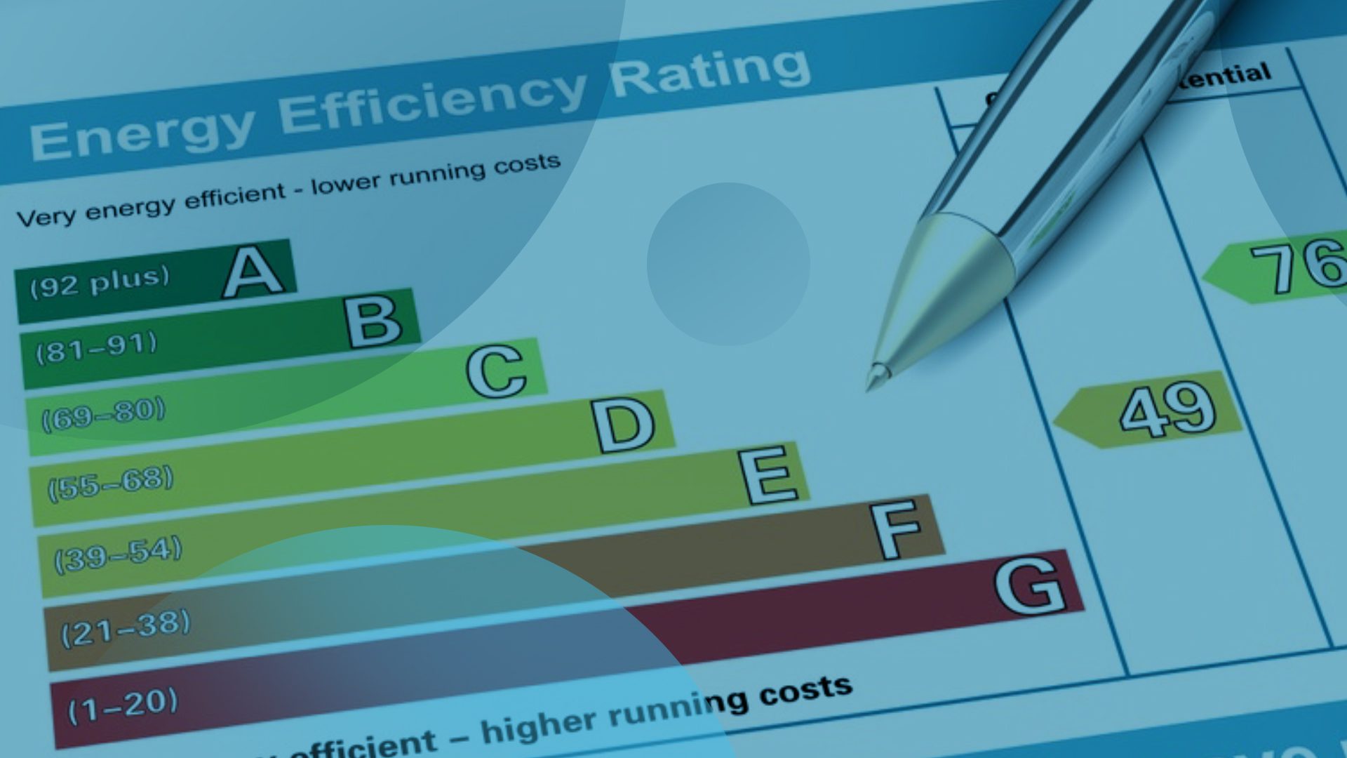 More aligned thinking about EPCs needed | SDL Surveying